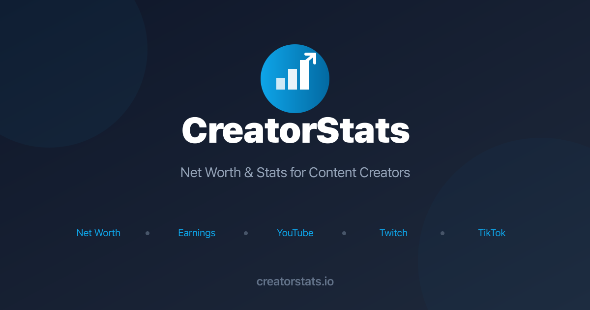 Mark Rober Net Worth 2026 - $45.0M | Earnings & Stats | CreatorStats